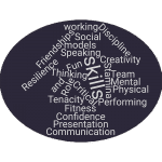 About – RARE Productions